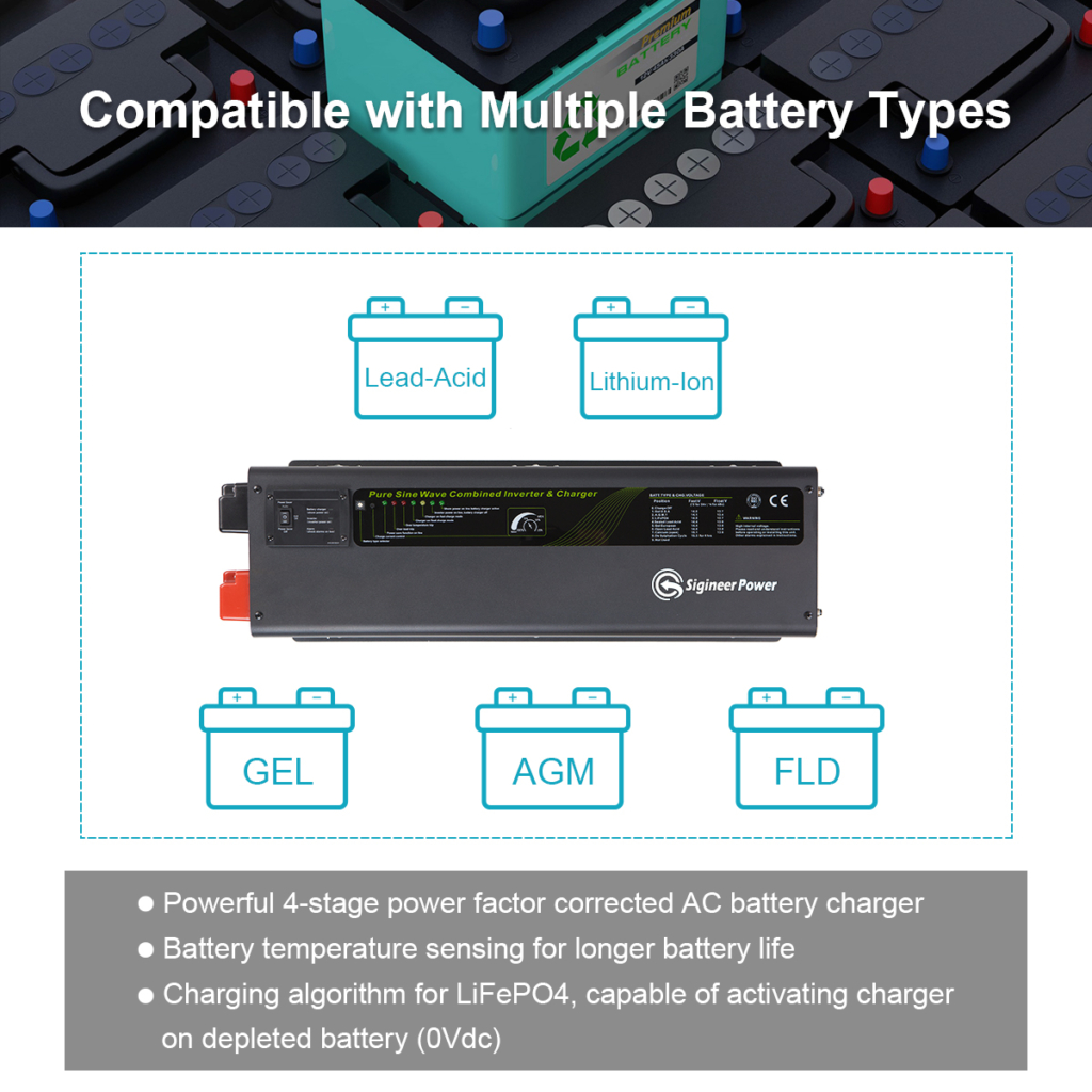 6000 Watt Inverter 24Vdc to 120V 240Vac Split Phase Pure Sine Wave ...