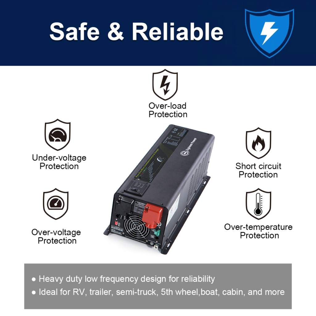 6000 Watt Inverter 24Vdc to 120V 240Vac Split Phase Pure Sine Wave ...