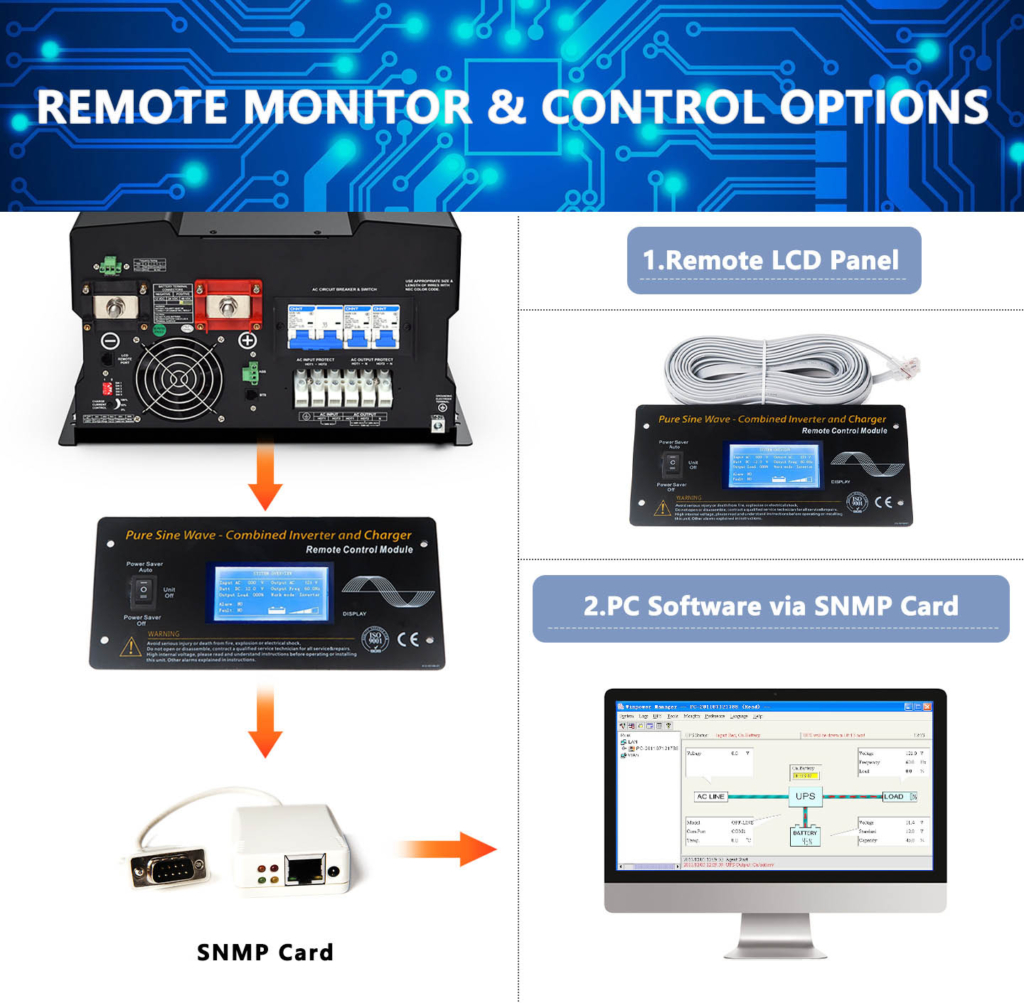 15000 Watt Inverter Charger Pure Sine Wave Power 48v to 120/240V for ...