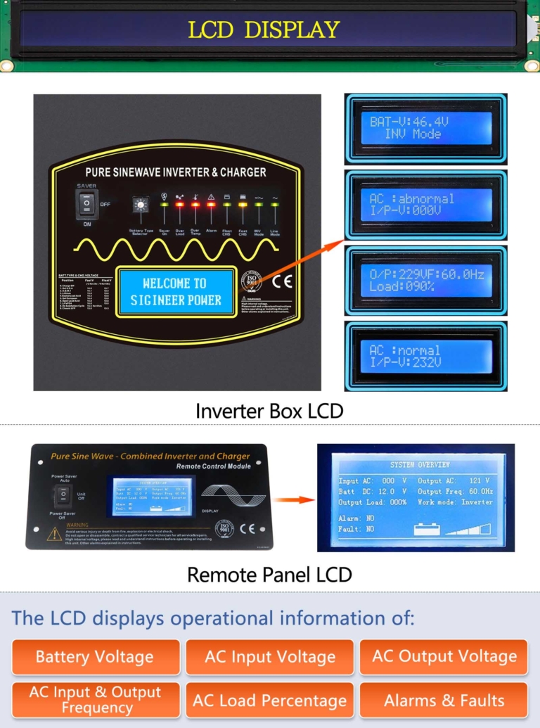 15000 Watt Inverter Charger Pure Sine Wave Power 48v to 120/240V for ...