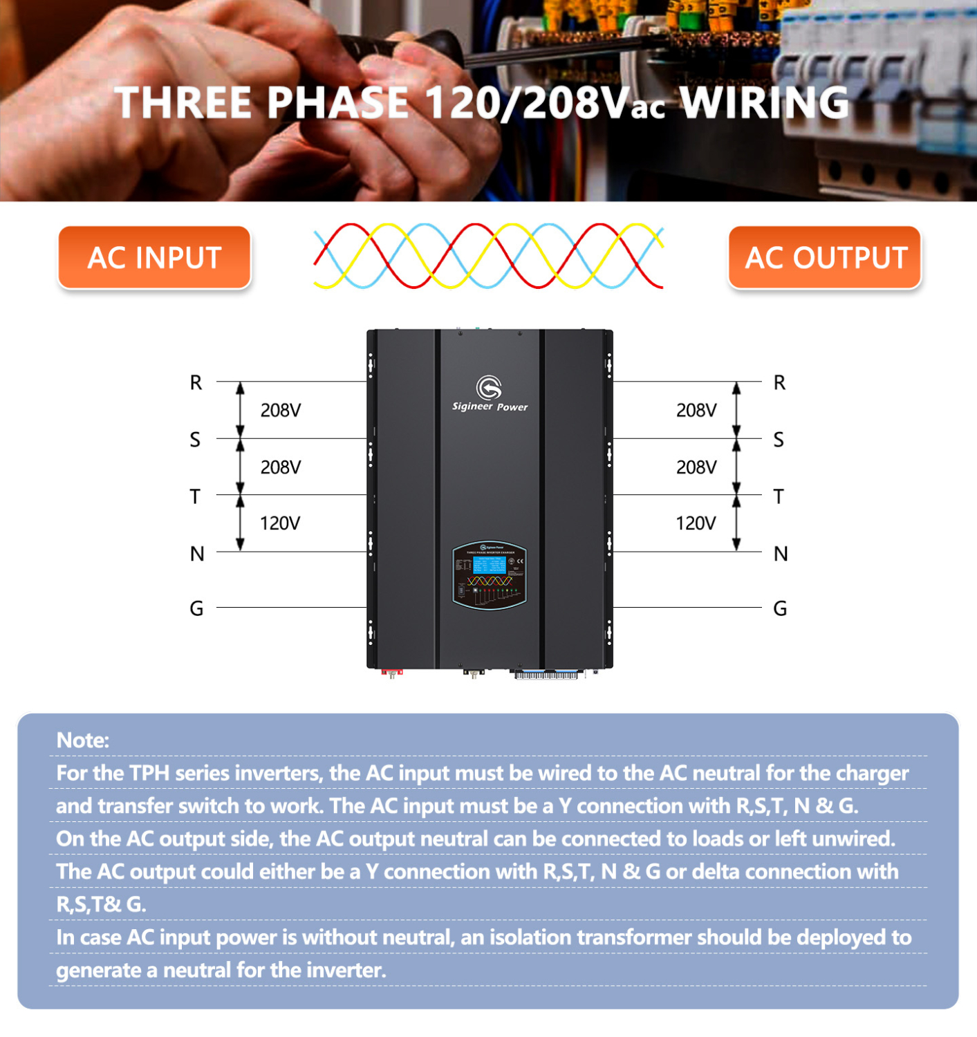 Three Phase Power Inverter 6KW 48V to 120V 208V Battery Charger Pure ...