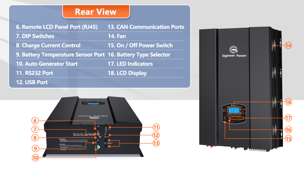 Three Phase Power Inverter 6KW 48V to 120V 208V Battery Charger Pure ...