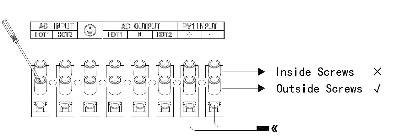 RV INVERTER INSTALLTION INSTRUCTIONS – Sigineer Power