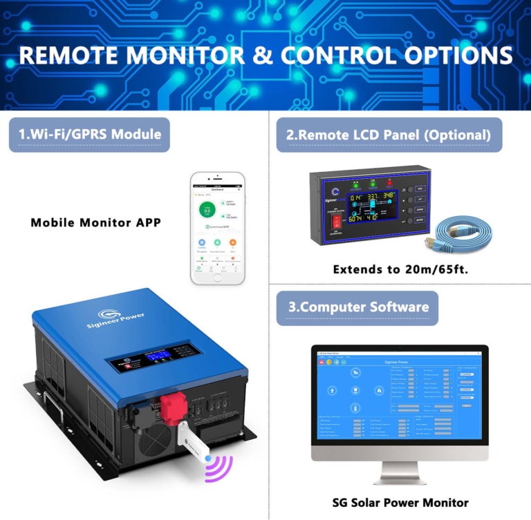 6000W Solar Inverter 48V to 120/240V Split Phase Off Grid Hybrid 80A ...