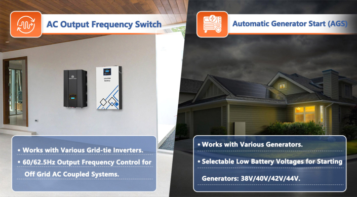 15000 Watt Inverter Charger Pure Sine Wave Power 48v to 120/240V for ...